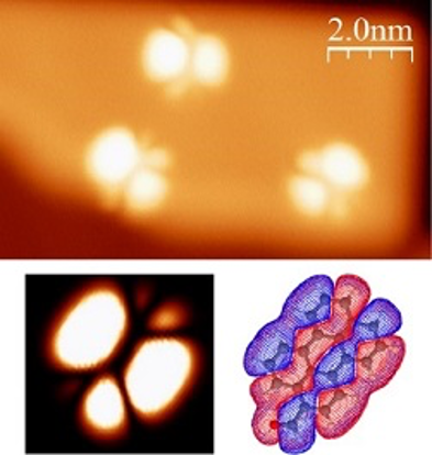 SINanO-ENG – CEMES