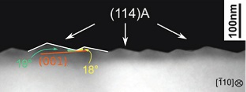 SINanO-ENG – CEMES