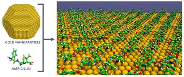 SINanO-ENG – CEMES