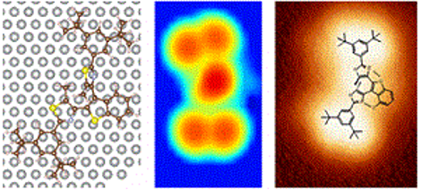 SINanO-ENG – CEMES