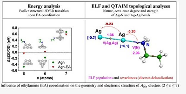 SINanO-ENG – CEMES