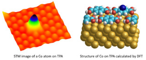 SINanO-ENG – CEMES